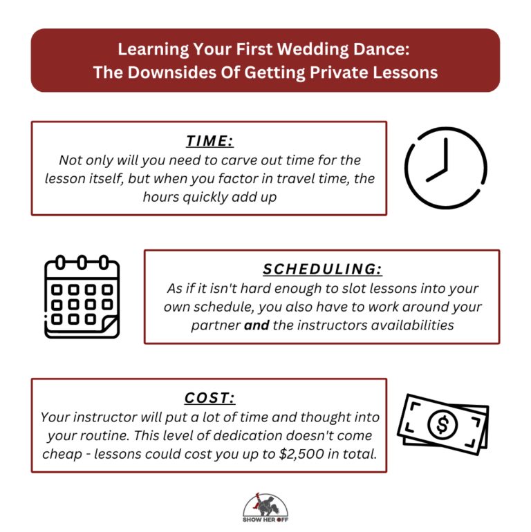 First Dance Wedding Guide - Date Night: Living Room Dancing for Couples